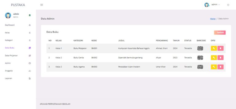 Source Code Perpustakaan Php Mysql